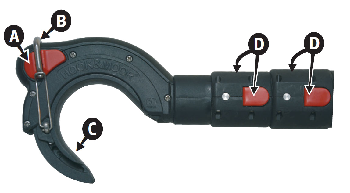 The Boat Hook | Learn more about it here | Hook & Moor AB